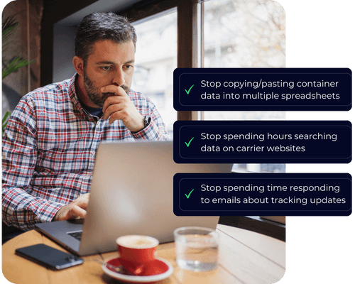 Container Lifecycle Management® Platform | Visibility + Execution